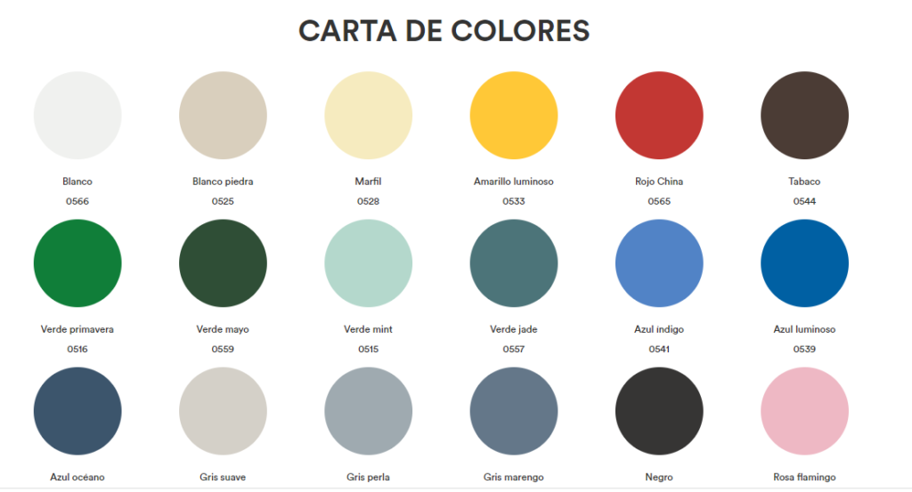 Titanlux al Agua Ecológico Brillante - Totpint